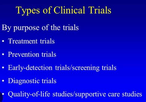 Deepika Masabattula On Linkedin Hello Folks Most Of Us Know About Different Phases Of Clinical