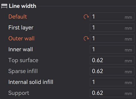 Issue With 6 Mm Nozzle And 1 Mm Line Outer Wall On 162 · Issue 1009