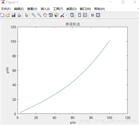 基于偏置比例导引的任意指定攻击角度控制导引律（matlab源代码原理） Csdn博客