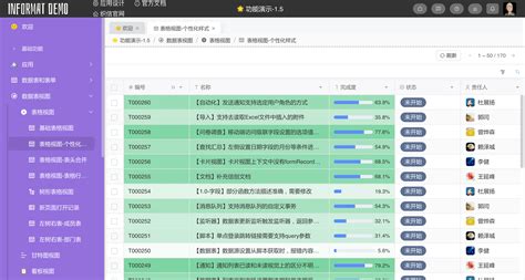 表格视图 织信低代码平台开发文档