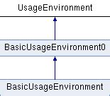Arduino Live555 UsageEnvironment Class Reference