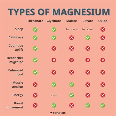 Pin By A W On Health Health Knowledge Natural Remedies Health Home