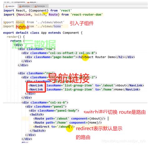 React Router的基本使用介绍 技术分享 云服务器