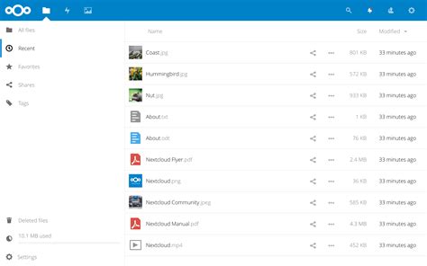 Nextcloud Collabora Code Refused To Connect Articleface