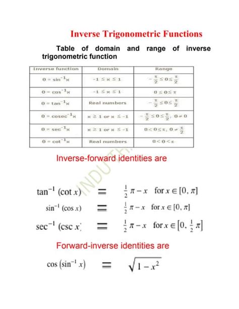 Relations And Function Class Xii Copy Ppt