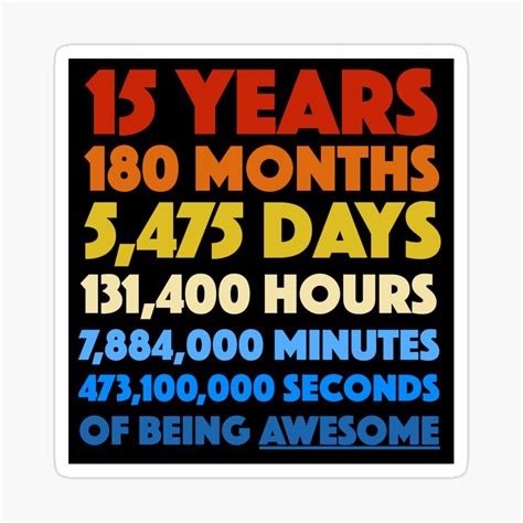 years months weeks days hours minutes seconds ph