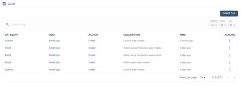 Audit Robomotion Rpa Documentation