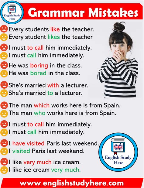 Common Grammar Mistakes Examples