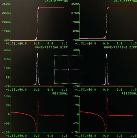 Specific Process Knowledge Lithography Ebeamlithography Jeol 9500 User Guide Labadviser