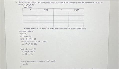 Solved Using The Trace Table Shown Below Determine The Chegg