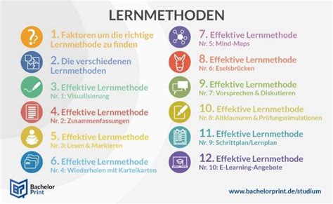 Fehler Beim Lernen Lernmethoden Lockl
