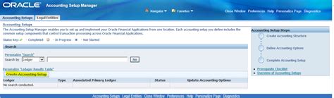 Oracle Application S Blog GL Setups In Oracle Apps R12