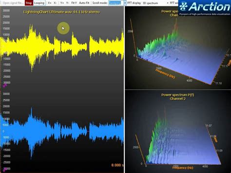 Lightningchart Ultimate Real Time Audio Data Visualization 3d Spectrum