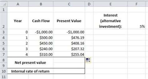 Net Present Value Excel Template Midi