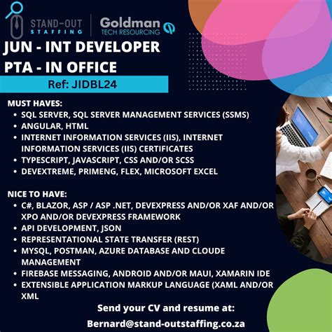 Bernard Louw On Linkedin Sql Angular Iis Typescript Javascript