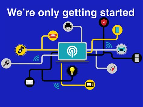 Integrating Devops And Security Ppt