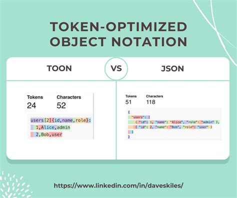 𝗧𝗢𝗢𝗡 𝗶𝘀 𝗮𝘄𝗲𝘀𝗼𝗺𝗲 𝗯𝘂𝘁 𝗮𝗹𝘀𝗼 𝗮 𝗹𝗶𝘁𝘁𝗹𝗲 𝗼𝘃𝗲𝗿𝗵𝘆𝗽𝗲𝗱 Its A Clever Idea Toon