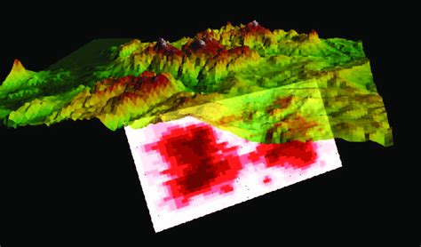 Example Of Fault Geophysical Modeling Geometry Kinematics And Slip Download Scientific Diagram