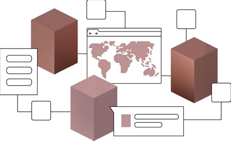 Foam Developer Portal Foam Developer Portal