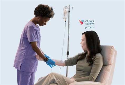 Dosing And Safety Vyepti® Eptinezumab Jjmr