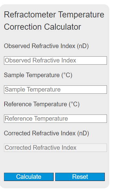 Refractometer Temperature Correction Calculator Calculator Academy