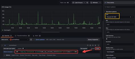 monitoring stack part 3 visualizing server metrics with grafana dashboards ruian s tech