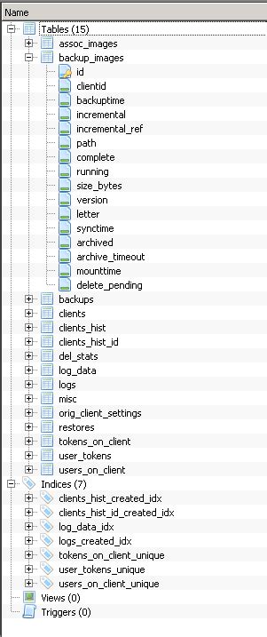 ability to rename client backup folder on the server without causing issues restoring server