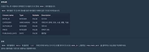 프로그래머스 Mysql 조건에 맞는 도서 리스트 출력하기 — 알고자 하는 것에 대한 오지랖 프로그래머스 Mysql 조건에 맞는 도서 리스트 출력하기 — 알고자 하는 것에 대한 오지랖