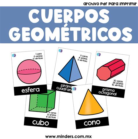 Posters De Los Cuerpos Geométricos Y Sus Propiedades Figuras