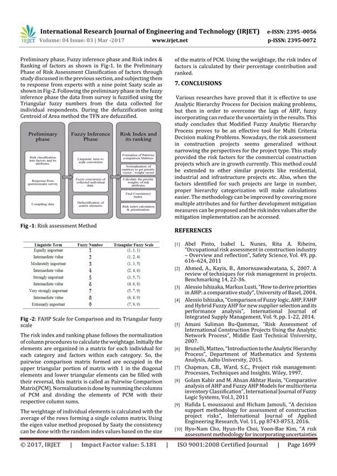 Assessment Of Risk In Construction Projects By Modified Fuzzy Analytic Hierarchy Process Pdf