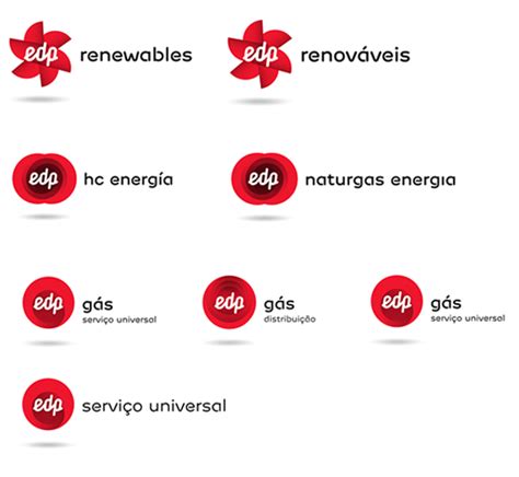 Dynamic Logos