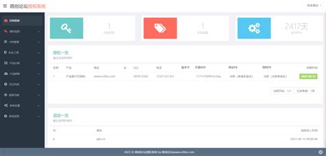 Php域名授权验证系统源码 盗版追踪、双重授权 附带教程vip双拼授权源码 Csdn博客