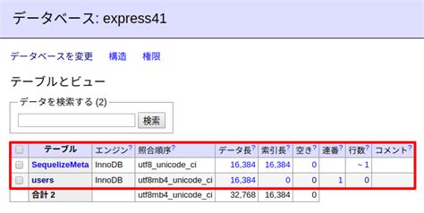 便利！nodejsにdbマイグレーション、seed、モデルを用意する「sequelize」 Console Dot Log