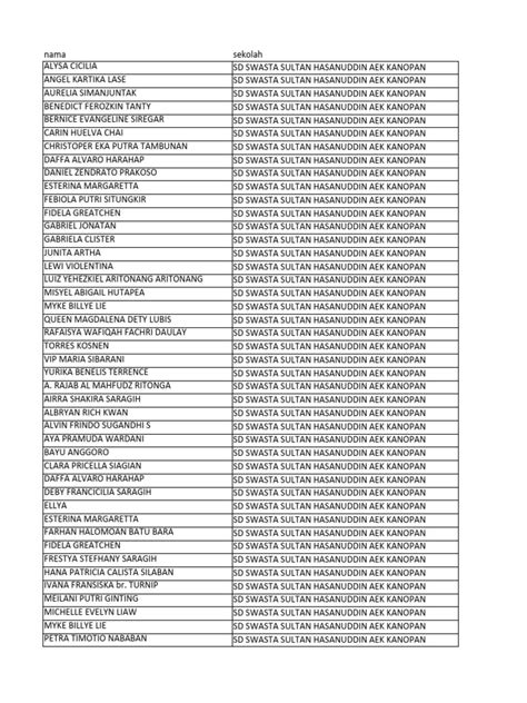 16 02 2023 Jadwal Peserta Asahan Sd Swasta Sultan Hasanuddin Aek Kanopan Pdf