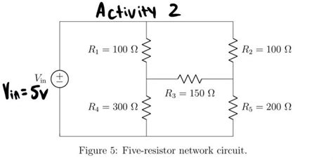 Solved Figure 5 Five Resistor Network Circuit Provide