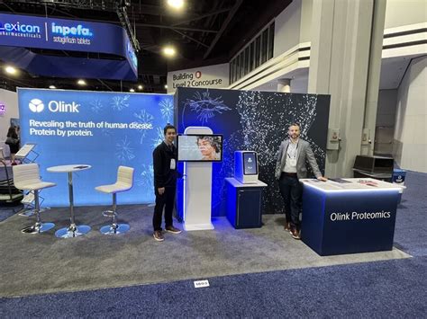 Accinnovation Cardiology Biomarkers Clinicaltrials Olink Proteomics