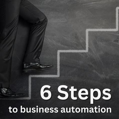 Tim Sergeev On Linkedin Ai Automation Is The Future Of Business Here
