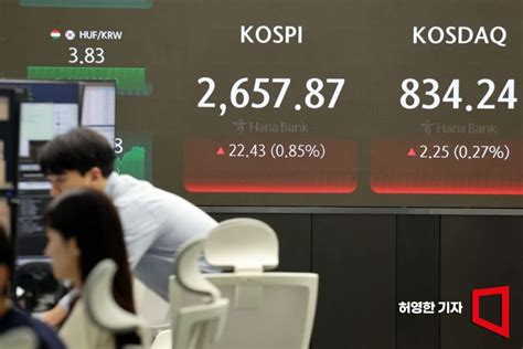 반도체·이차전지 약세코스피·코스닥 하락 마감