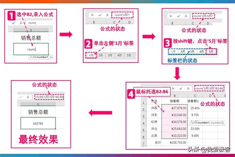 Excel跨表引用你应该先知道什么使用潜规则 正数办公