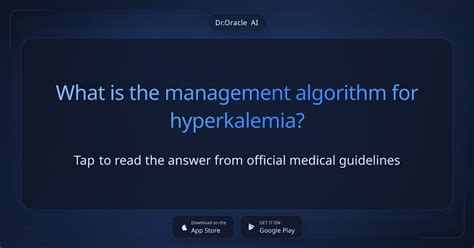 What Is The Management Algorithm For Hyperkalemia