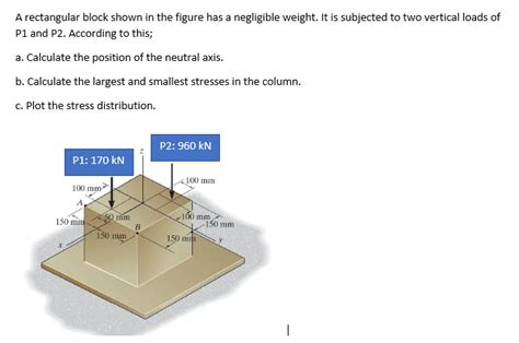 Solved A Rectangular Block Shown In The Figure Has A Chegg