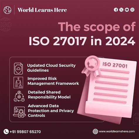 Worldlearns Worldlearnshere Dataprotection Dporesponsibilities Learningcourse Online