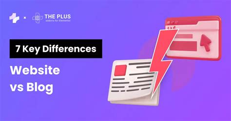 WordPress Vs Elementor 6 Key Differences In 2024 Compared The Plus Addons For Elementor