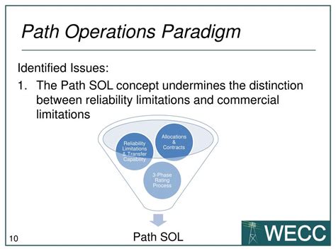 Ppt Path Operator Task Force Recommendation Powerpoint Presentation Free Download Id2659021