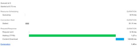 Ansible Galaxy Collection Install Does Not Work From Czech Republic