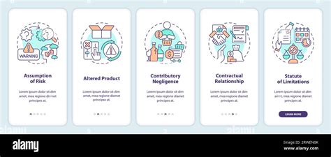 Walkthrough Product Liability With Line Icons Concept Stock Vector