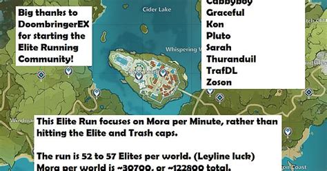 Genshin Impact Team Whopperflower Elite Run Album On Imgur