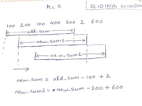 Leetcode Pattern 0 Iterative Traversals On Trees By Csgator Leetcode Patterns Medium