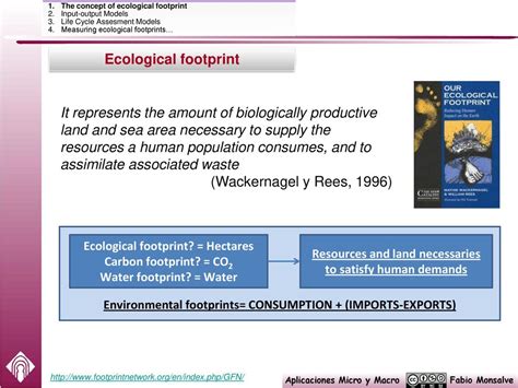Tema 5 The Anthropic Footprint As A Measure Of Sustainability Ppt
