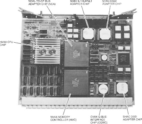 Figure 1 From The Design Of The Vax 4000 Model 100 And Microvax 3100 Model 90 Desktop Systems